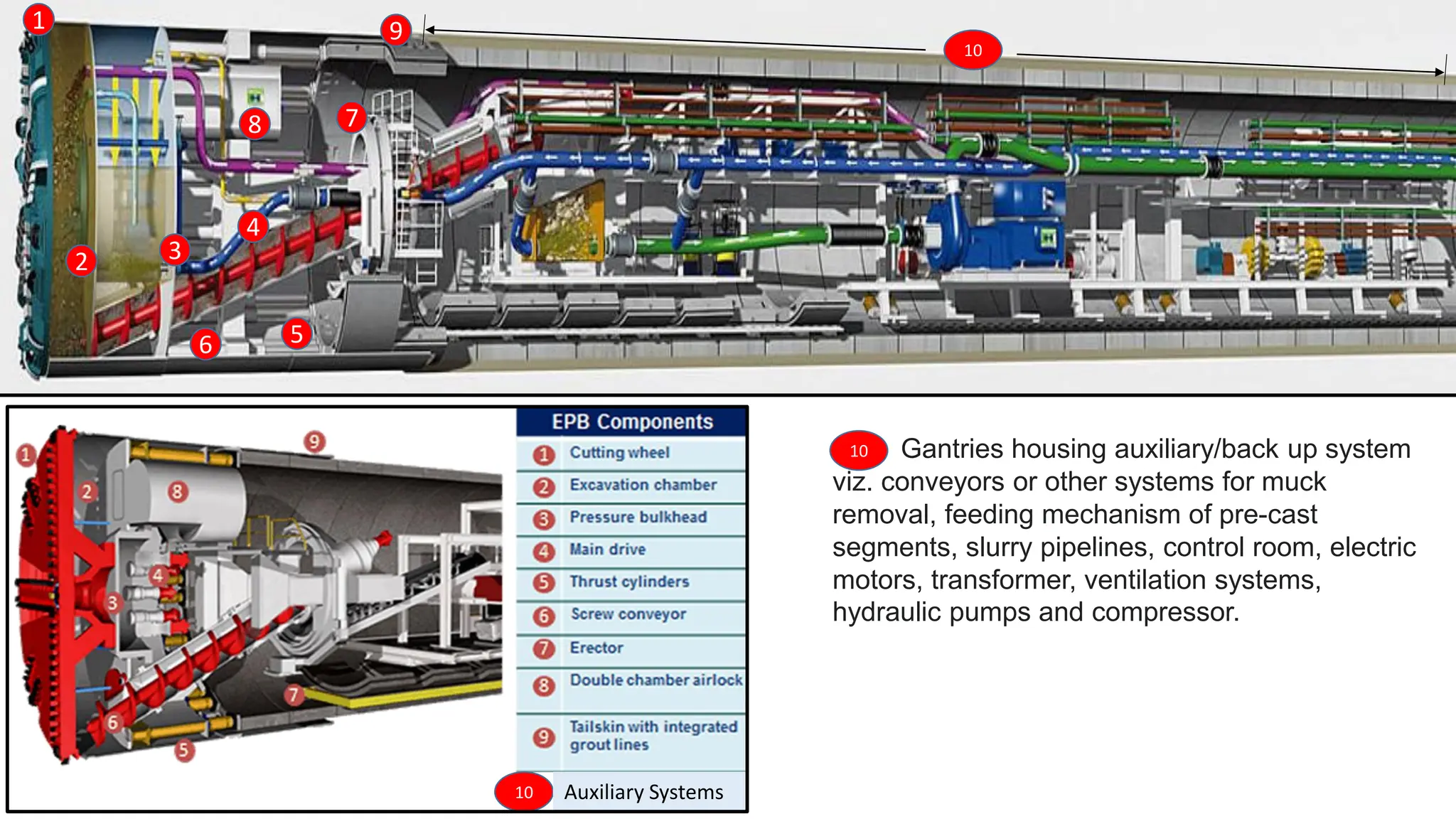 Metro Underground civil structures and track structures AR.pdf