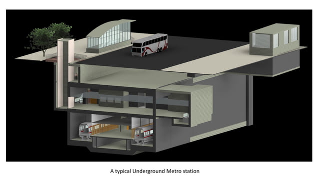 Metro Underground civil structures and track structures AR.pdf | Civil ...