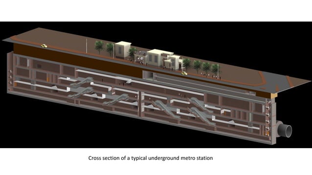 Metro Underground civil structures and track structures AR.pdf | Civil ...
