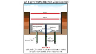 Metro Underground civil structures and track structures AR.pdf