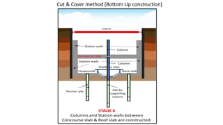 Metro Underground civil structures and track structures AR.pdf