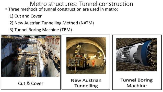 Metro Underground civil structures and track structures AR.pdf | Civil ...