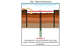 Metro Underground civil structures and track structures AR.pdf