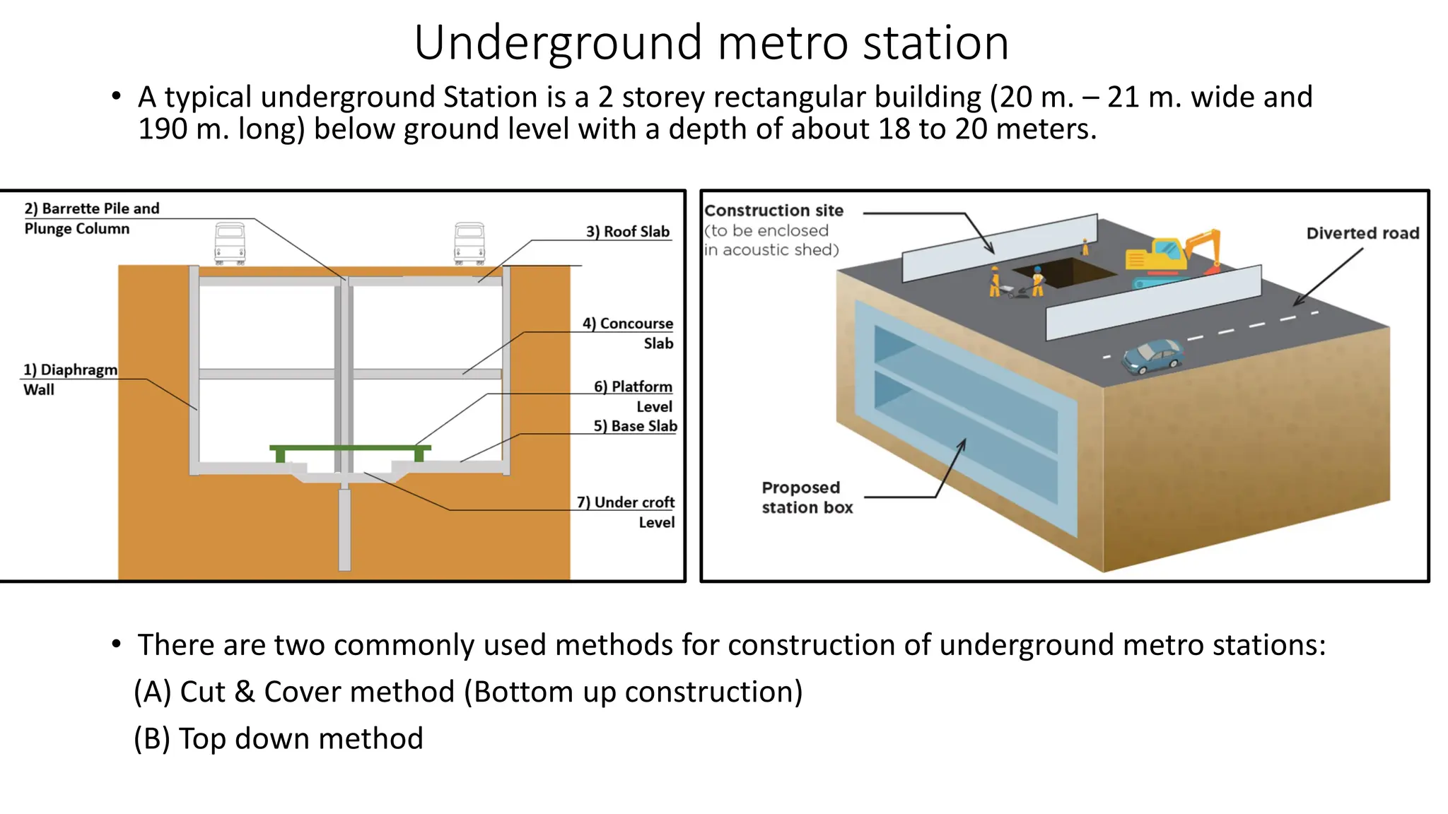 Metro Underground civil structures and track structures AR.pdf