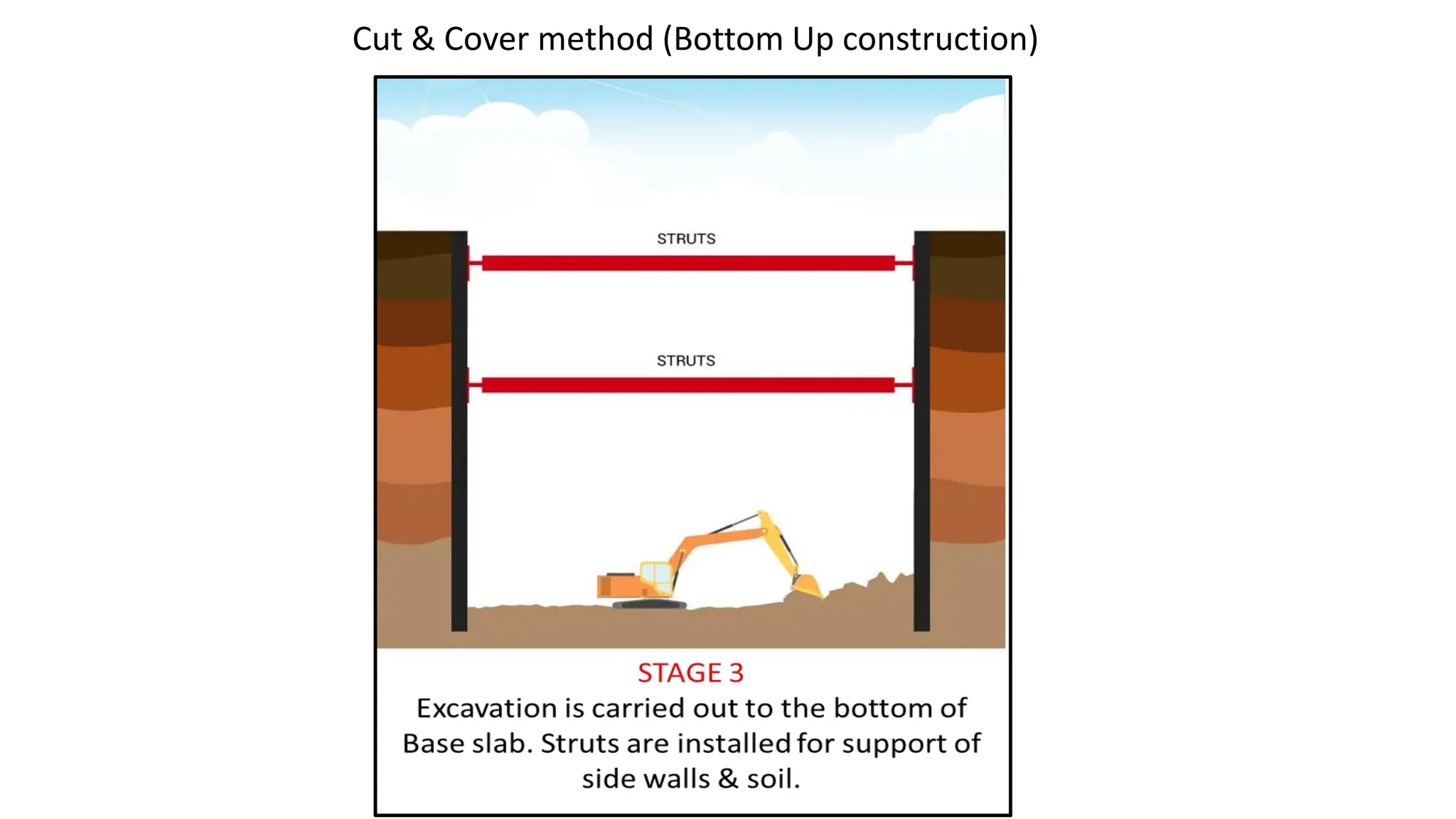 Metro Underground civil structures and track structures AR.pdf