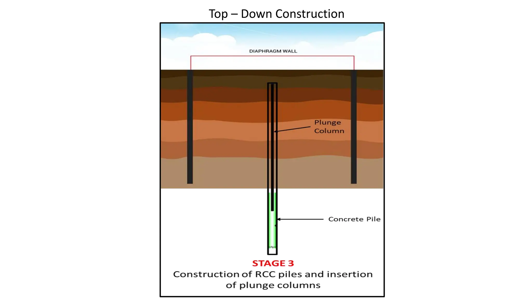 Metro Underground civil structures and track structures AR.pdf