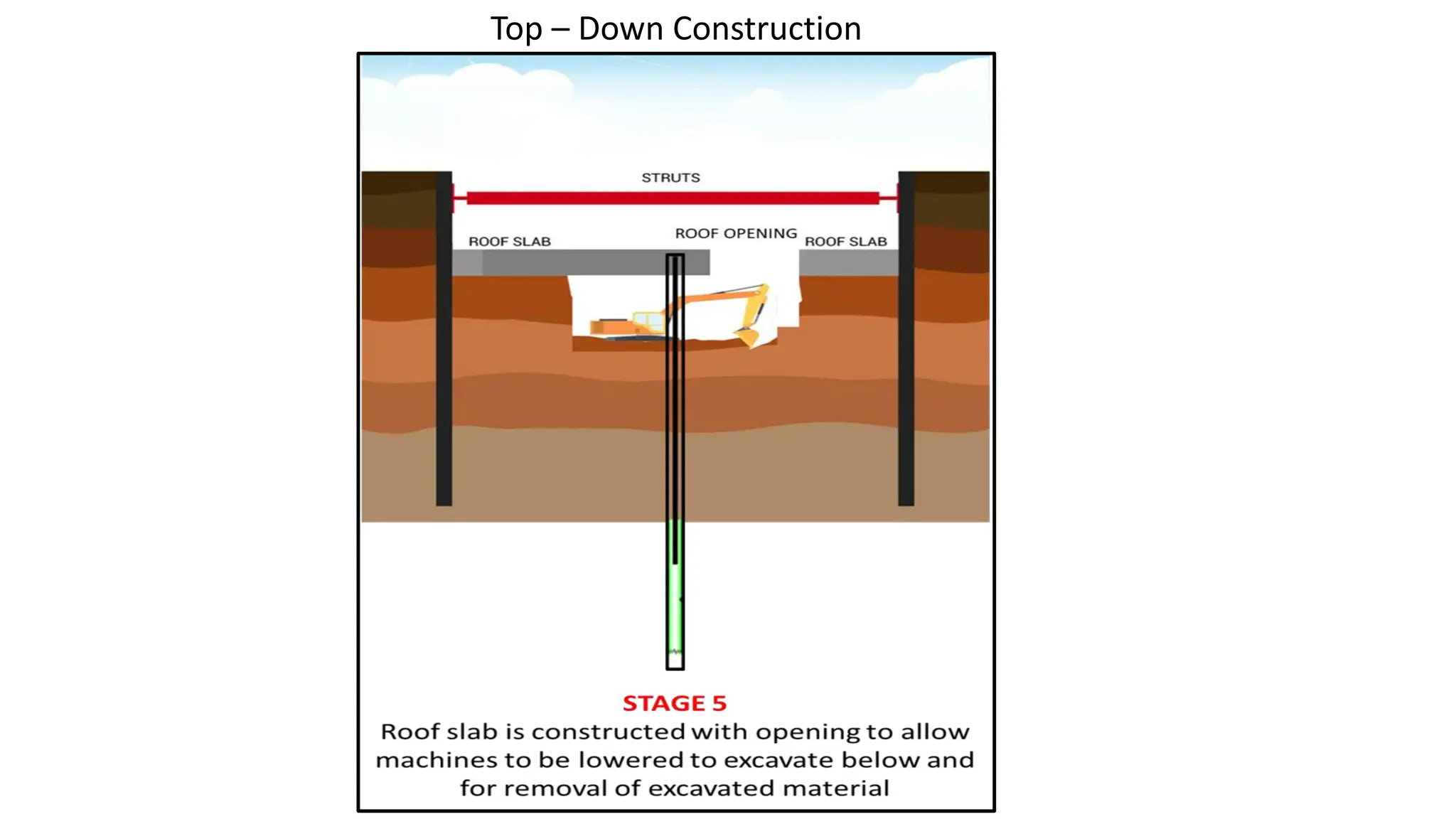 Metro Underground civil structures and track structures AR.pdf