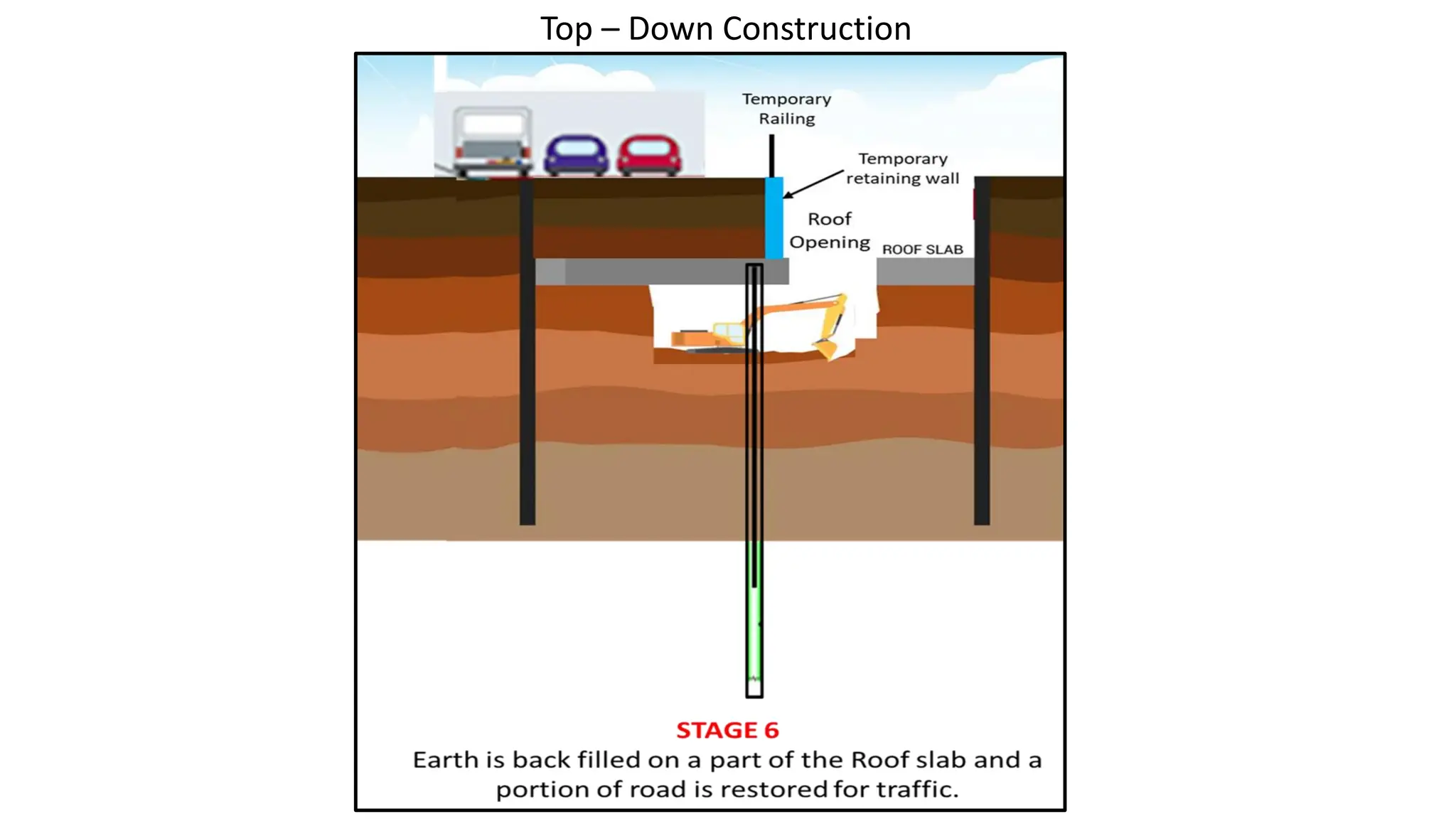 Metro Underground civil structures and track structures AR.pdf