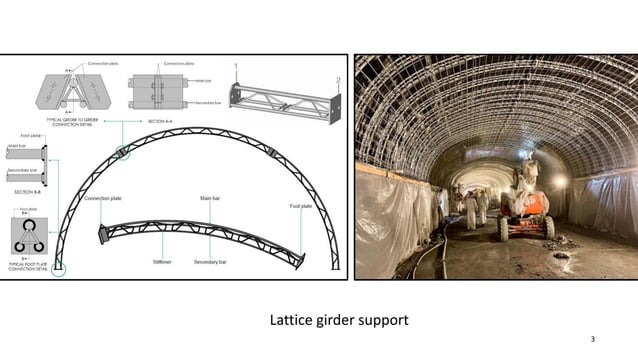 Metro Underground civil structures and track structures AR.pdf