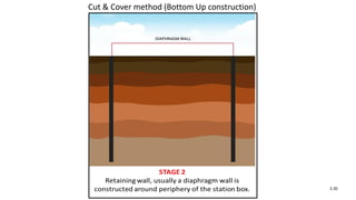 Metro Underground civil structures and track structures AR.pdf