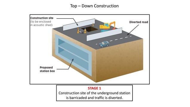 Metro Underground civil structures and track structures AR.pdf