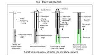 Metro Underground civil structures and track structures AR.pdf