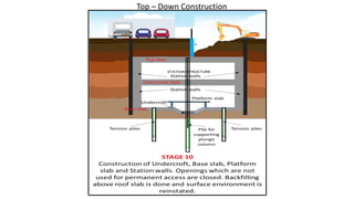 Metro Underground civil structures and track structures AR.pdf