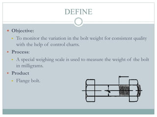 Quality control of bolts | PPTX