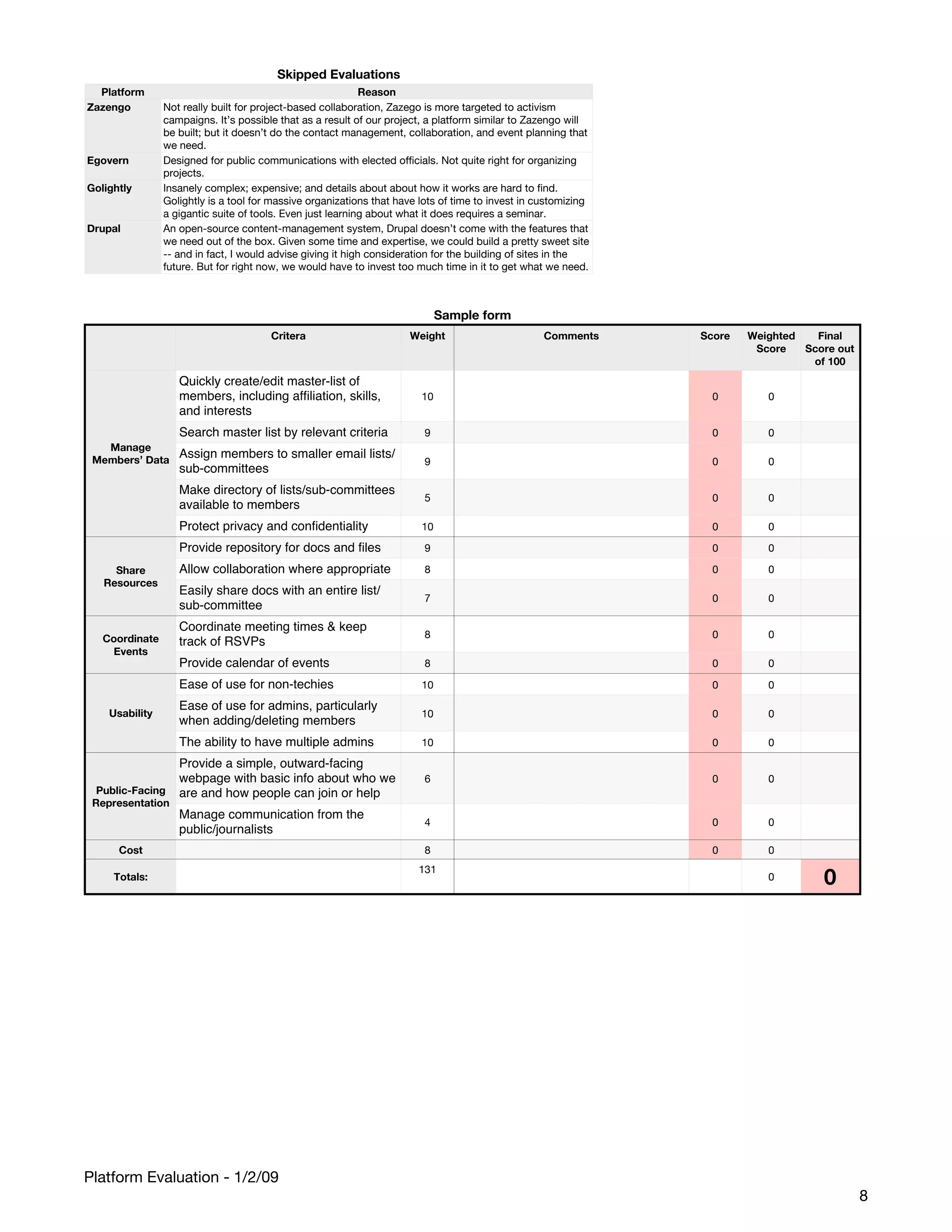 Mets Platform Evaluation | PDF