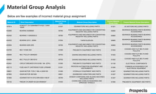 Metsa Data Analysis.pptx