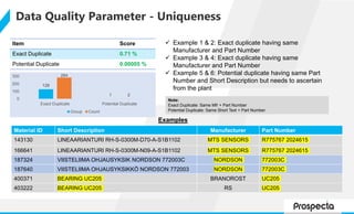 Metsa Data Analysis.pptx