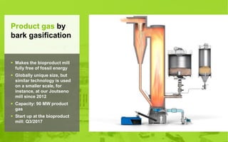 Metsä Group's Bioproduct Mill: A next generation wood biorefinery in ...