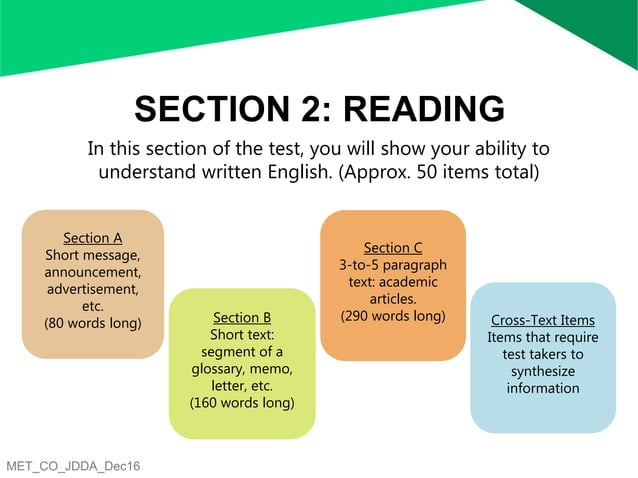 MET_Sample_Questions.ppsx