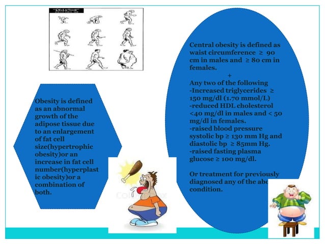 Life Style disorder | PPT