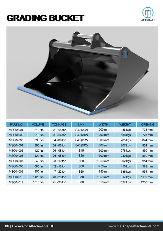 Heavy Duty Excavator Attachments Catalogue by Metshape Attachments ...