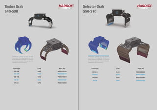 Scandinavia Excavator Attachments Catalogue by Metshape Attachments ...