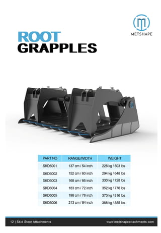 Skid Steer Attachments Catalogue by Metshape Attachments | PDF