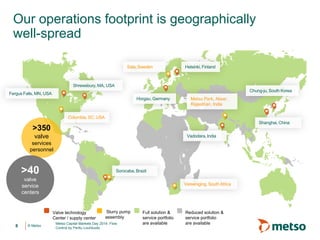 We will become a leader in flow control within oil & gas and mining ...