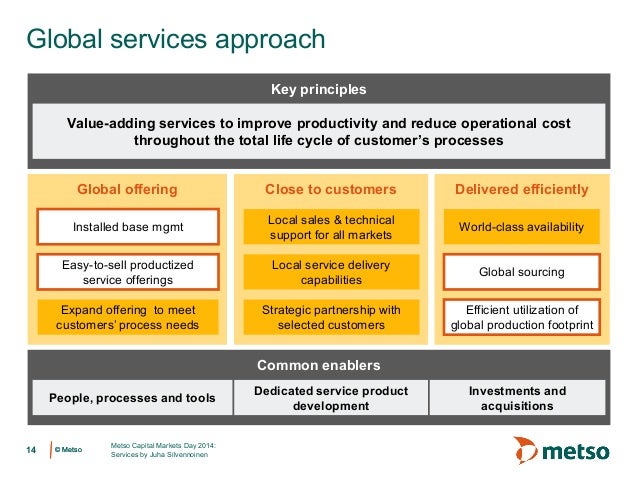 Leader in value-adding services - Juha Silvennoinen