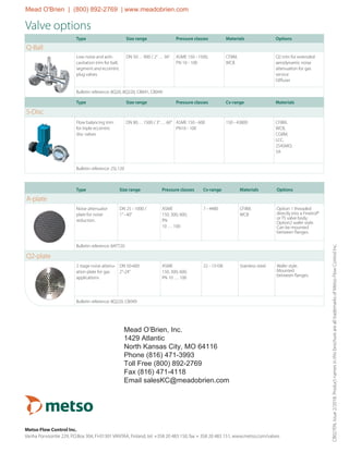 Metso Neles Flow Control Solutions: Valves, Actuation, and Automation | PDF