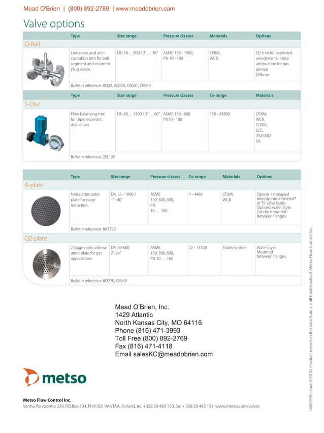 Metso Neles Flow Control Solutions: Valves, Actuation, and Automation ...