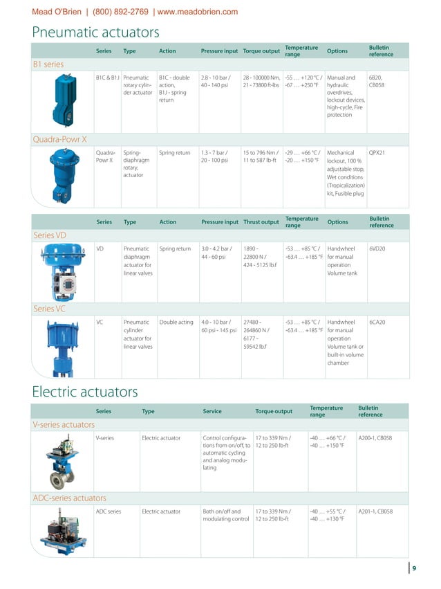 Metso Neles Flow Control Solutions: Valves, Actuation, and Automation | PDF | Technology & Computing