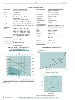 Metso Neles T5 Series Top Entry Rotary Ball Valves | PDF