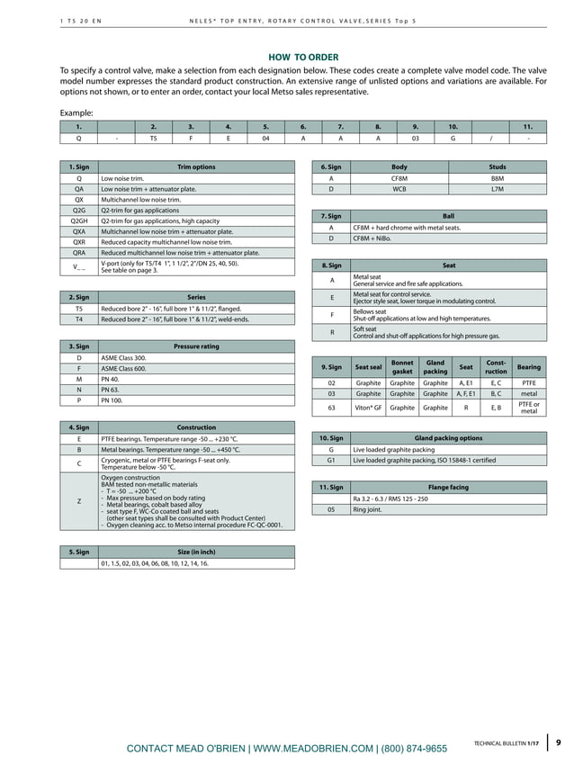 Metso Neles T5 Series Top Entry Rotary Ball Valves | PDF