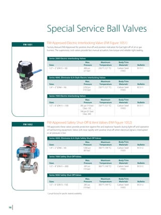 Metso - Valve and Actuator Solutions | PDF | Sports Equipment | Sports