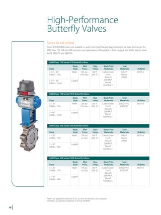 Metso - Valve and Actuator Solutions | PDF | Sports Equipment | Sports