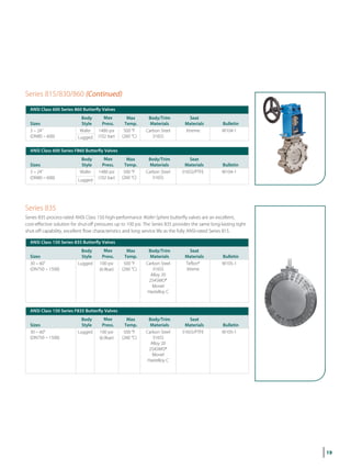 Metso - Valve and Actuator Solutions | PDF | Sports Equipment | Sports
