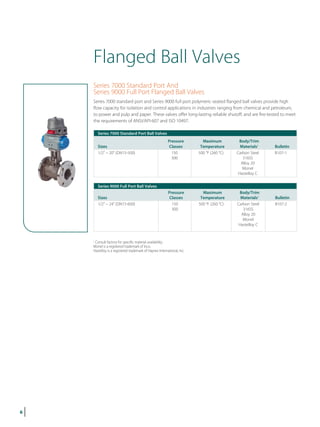 Metso - Valve and Actuator Solutions | PDF | Sports Equipment | Sports