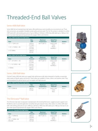 Metso - Valve and Actuator Solutions | PDF | Sports Equipment | Sports