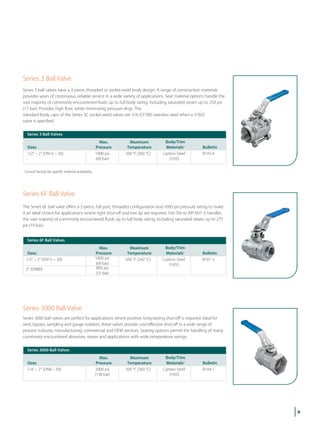 Metso - Valve and Actuator Solutions | PDF | Sports Equipment | Sports