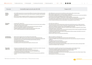 Metso Sustainability Supplement 2017 | PPT