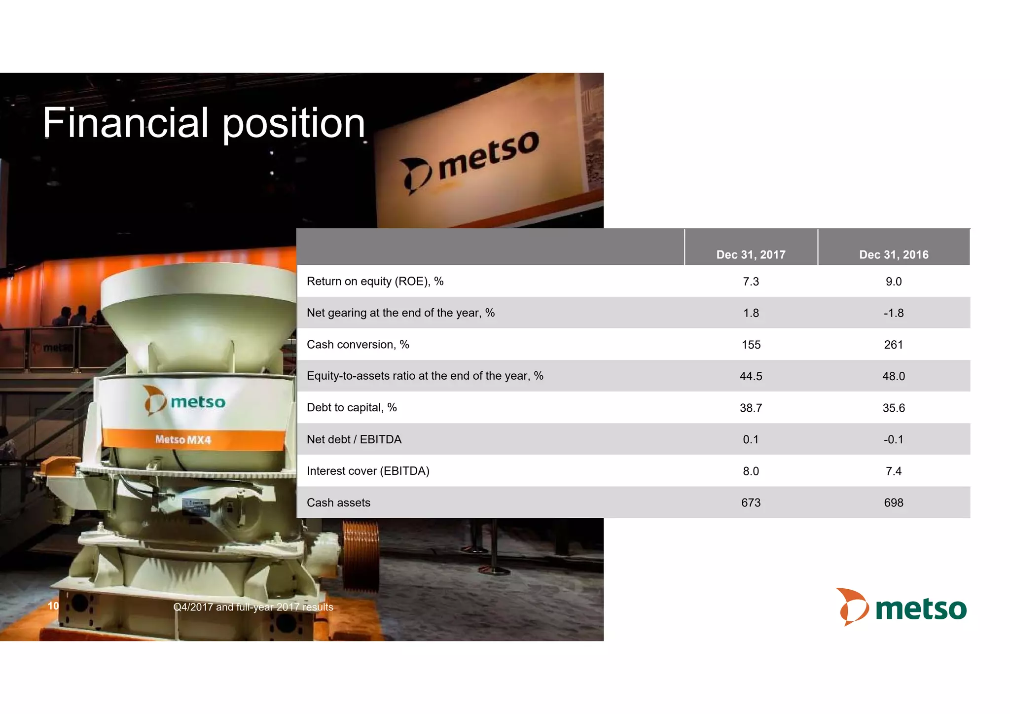 Metso Financial Statements Review 2017 Presentation Ppt