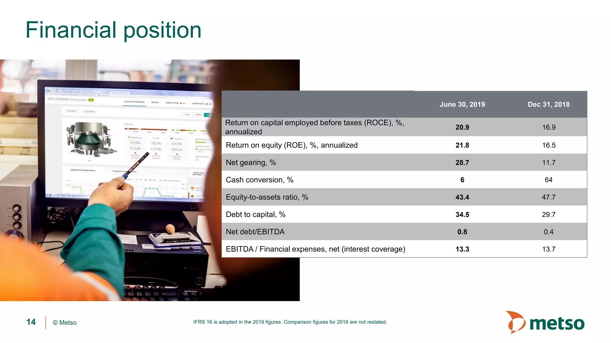 Metso H1 2019 half year review presentation | PDF