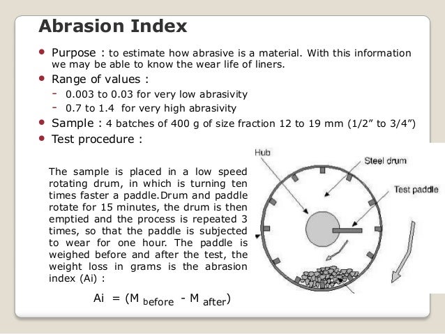 Metso mineral india ltd.