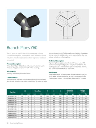 Metso slurry pumping sol hose systems_branch pipes_branch pipes s45 (2 ...