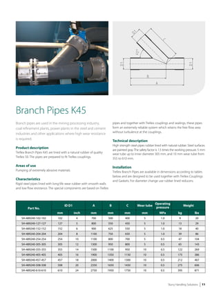 Metso slurry pumping sol hose systems_branch pipes_branch pipes s45 (2 ...