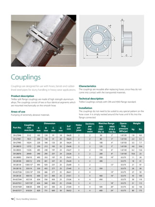 Metso slurry pumping sol hose systems_branch pipes_branch pipes s45 (2 ...