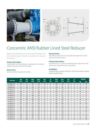 Metso slurry pumping sol hose systems_branch pipes_branch pipes s45 (2 ...