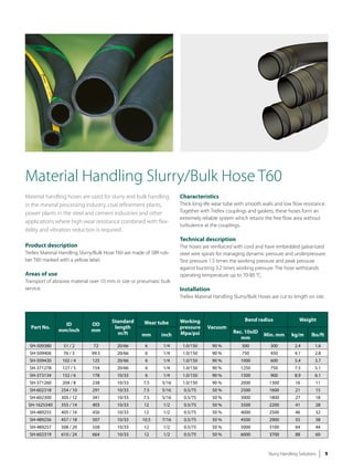 Metso slurry pumping sol hose systems_branch pipes_branch pipes s45 (2 ...