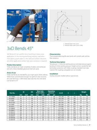 Metso slurry pumping sol hose systems_branch pipes_branch pipes s45 (2 ...